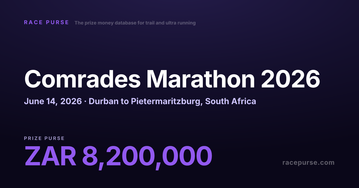 Comrades Marathon 2026 Prize Money & Results | Race Purse
